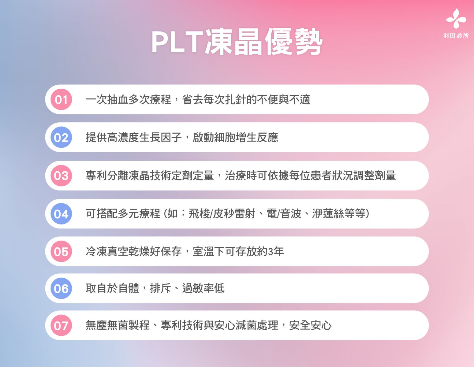 【PLT凍晶】PLT是什麼？可以達到什麼效果？和PRP有什麼不一樣？ - 羽田醫美診所