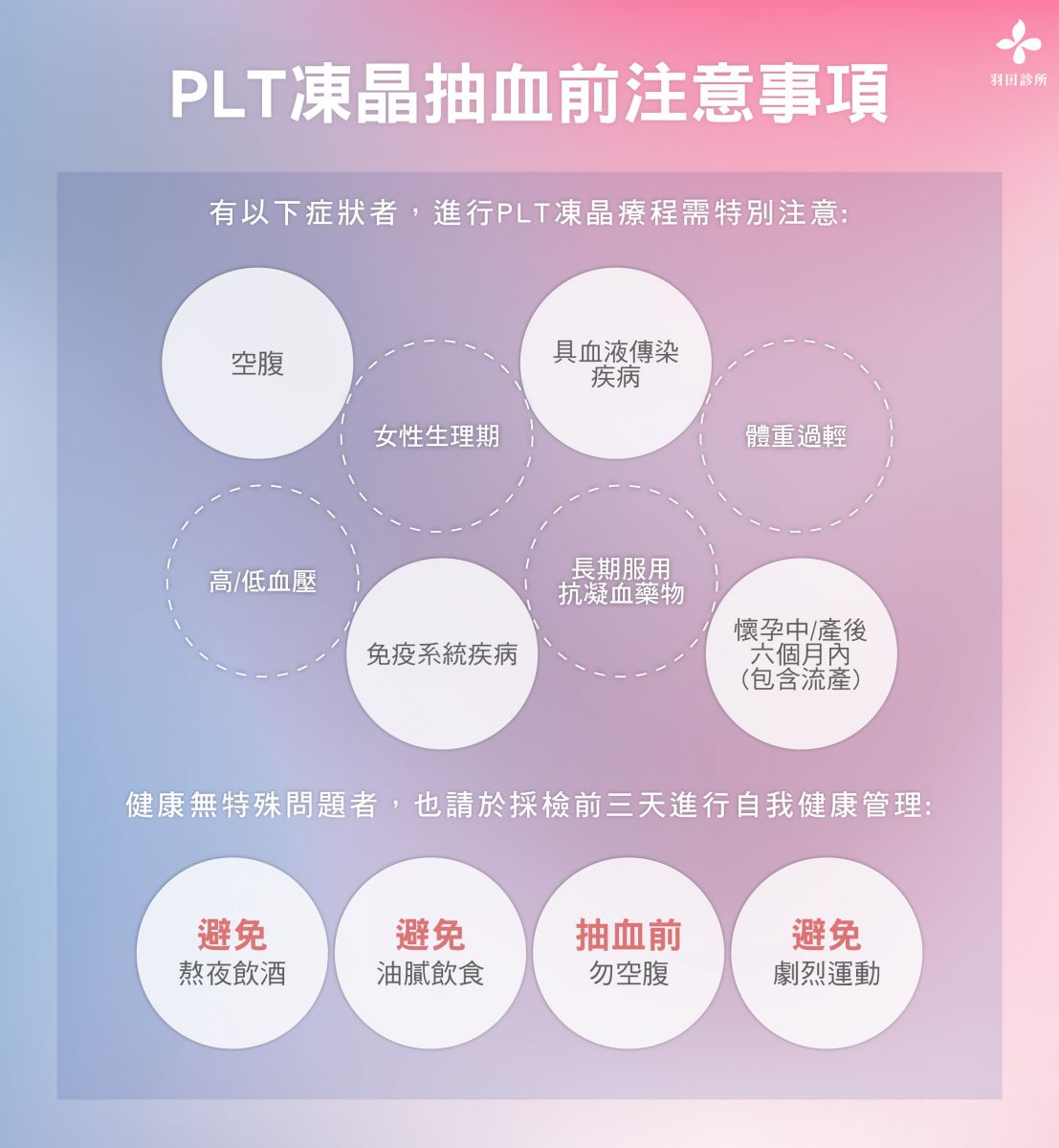 【PLT凍晶】PLT是什麼？可以達到什麼效果？和PRP有什麼不一樣？ - 羽田醫美診所